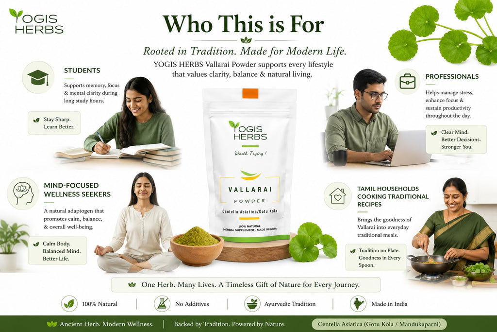 YOGIS HERBS Vallarai mental clarity formula