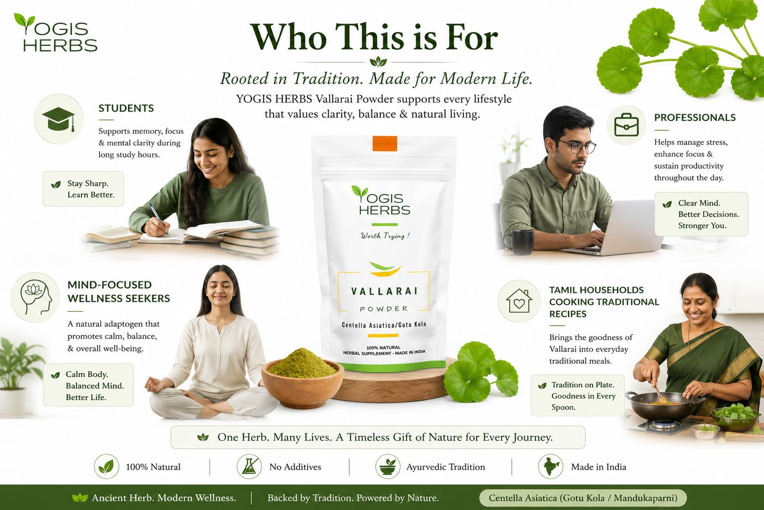 YOGIS HERBS Vallarai mental clarity formula