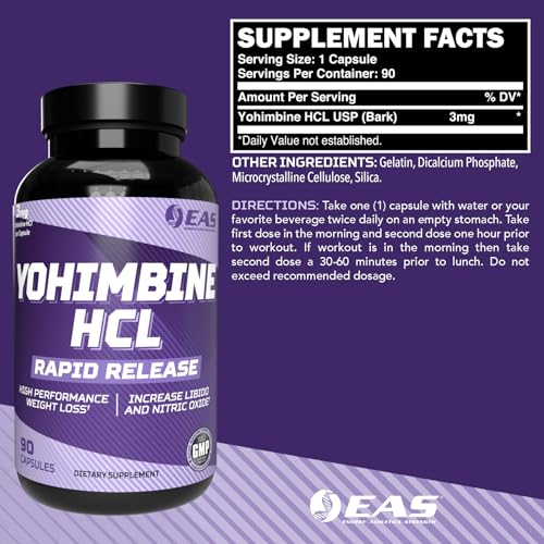 yohimbe bark extract benefits