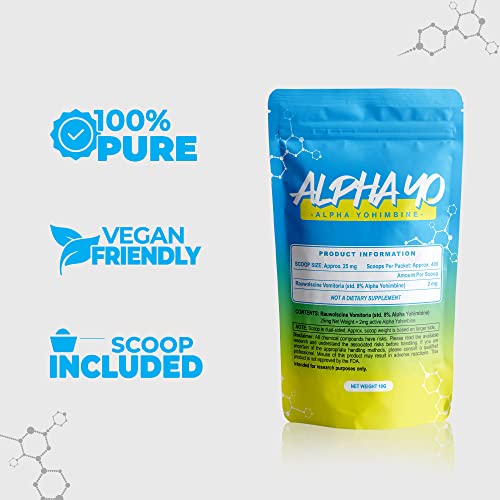 Yohimbe Canada quality assurance