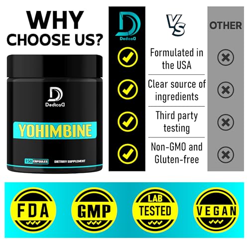 yohimbe for mental focus and clarity