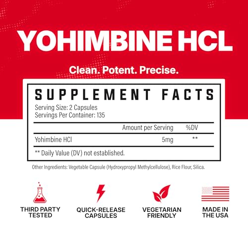 yohimbe HCl for improved performance