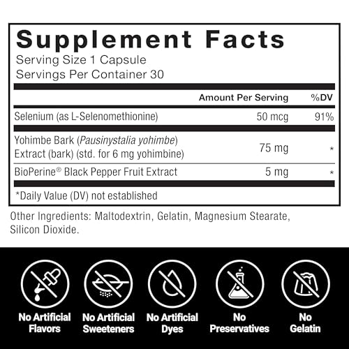 yohimbe supplement for better workouts