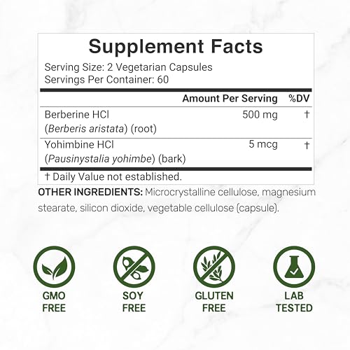 Yohimbine and berberine for energy boost