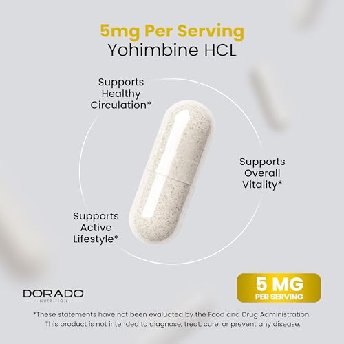 Yohimbine for improved libido