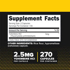 Yohimbine HCl for enhanced athletic performance