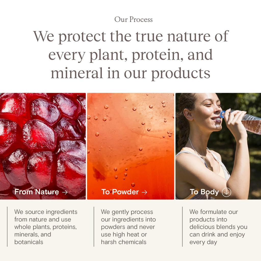 Yoli antioxidant supplements for daily use