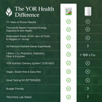 YOR Supergreens natural detox formula