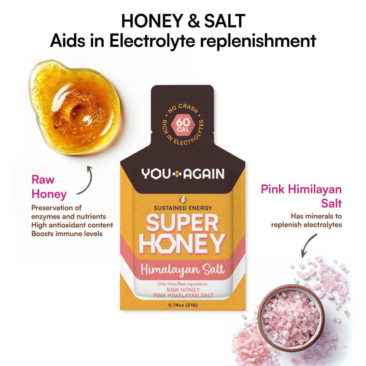 You Again sports nutrition gels