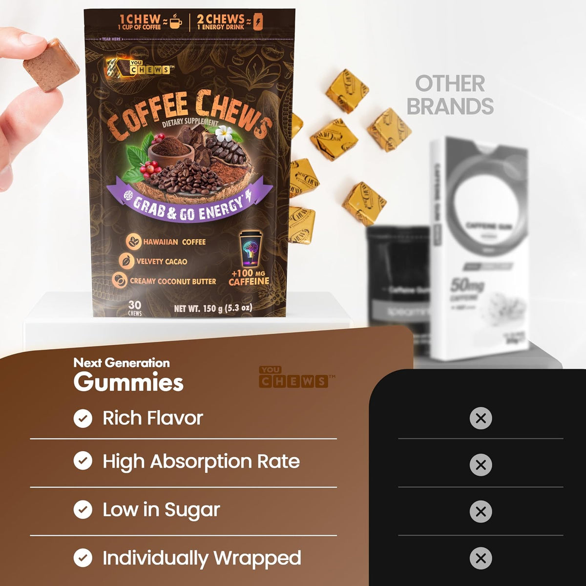 YouChews coffee chews for athletes