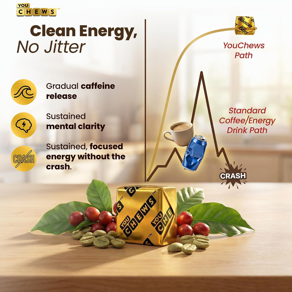 YouChews for enhanced athletic performance