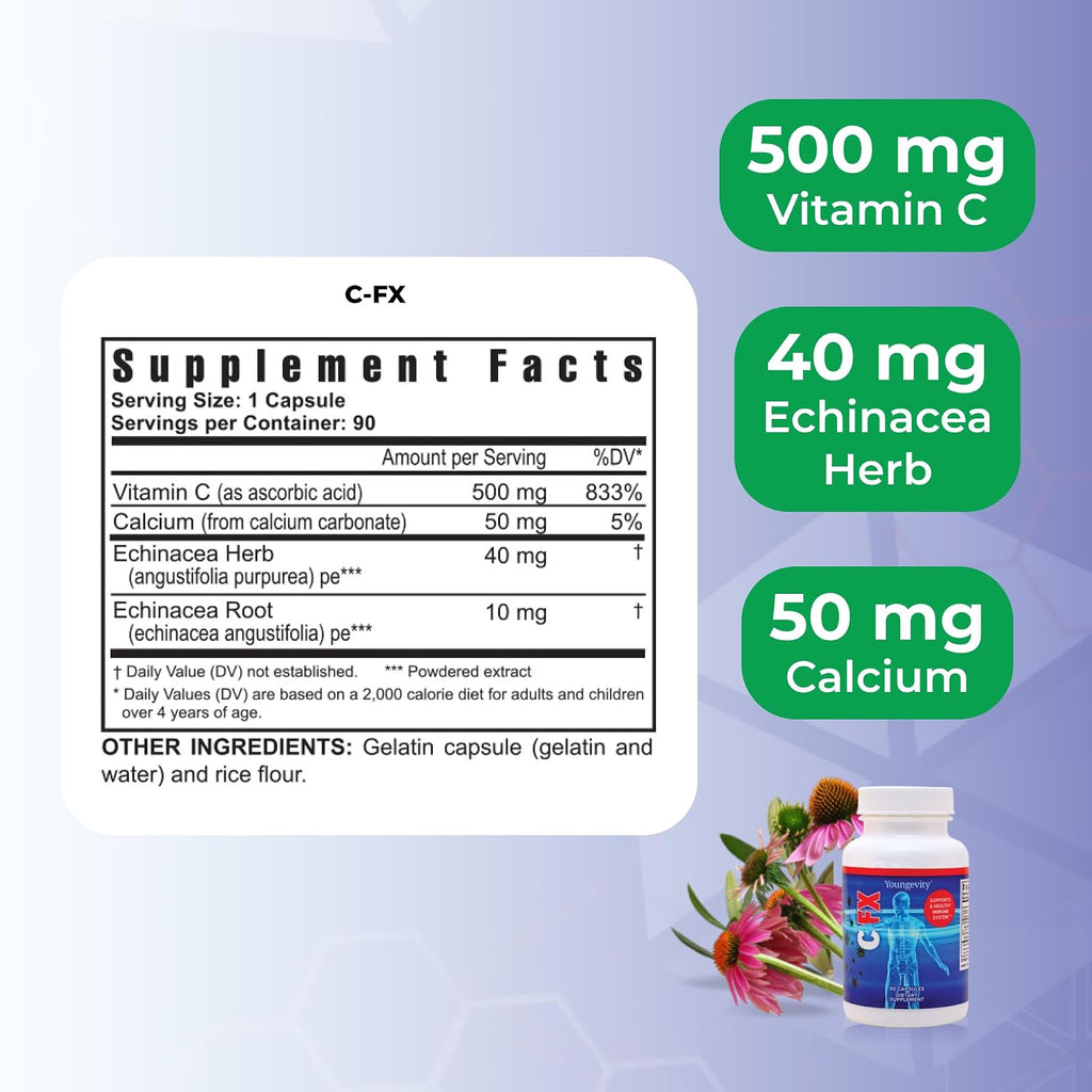 Youngevity C-FX for daily wellness