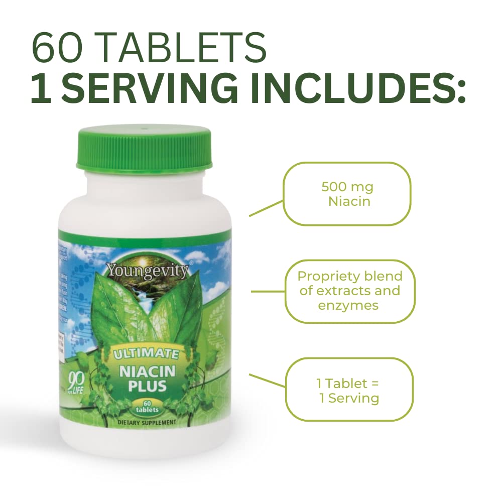Youngevity dietary supplement for wellness