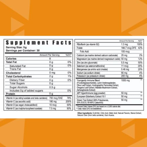Youngevity health and wellness products