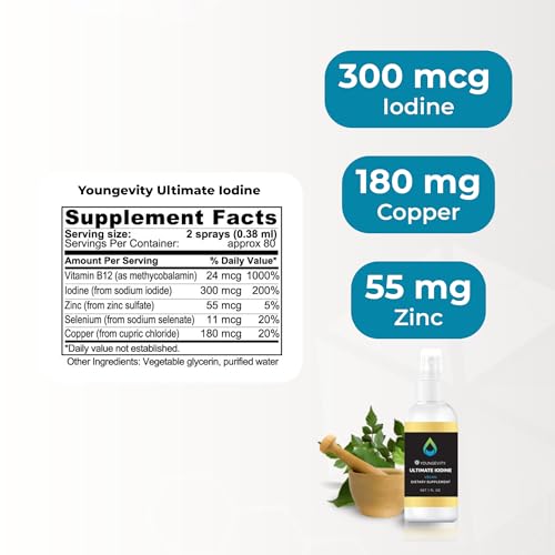 Youngevity iodine drops for vitality