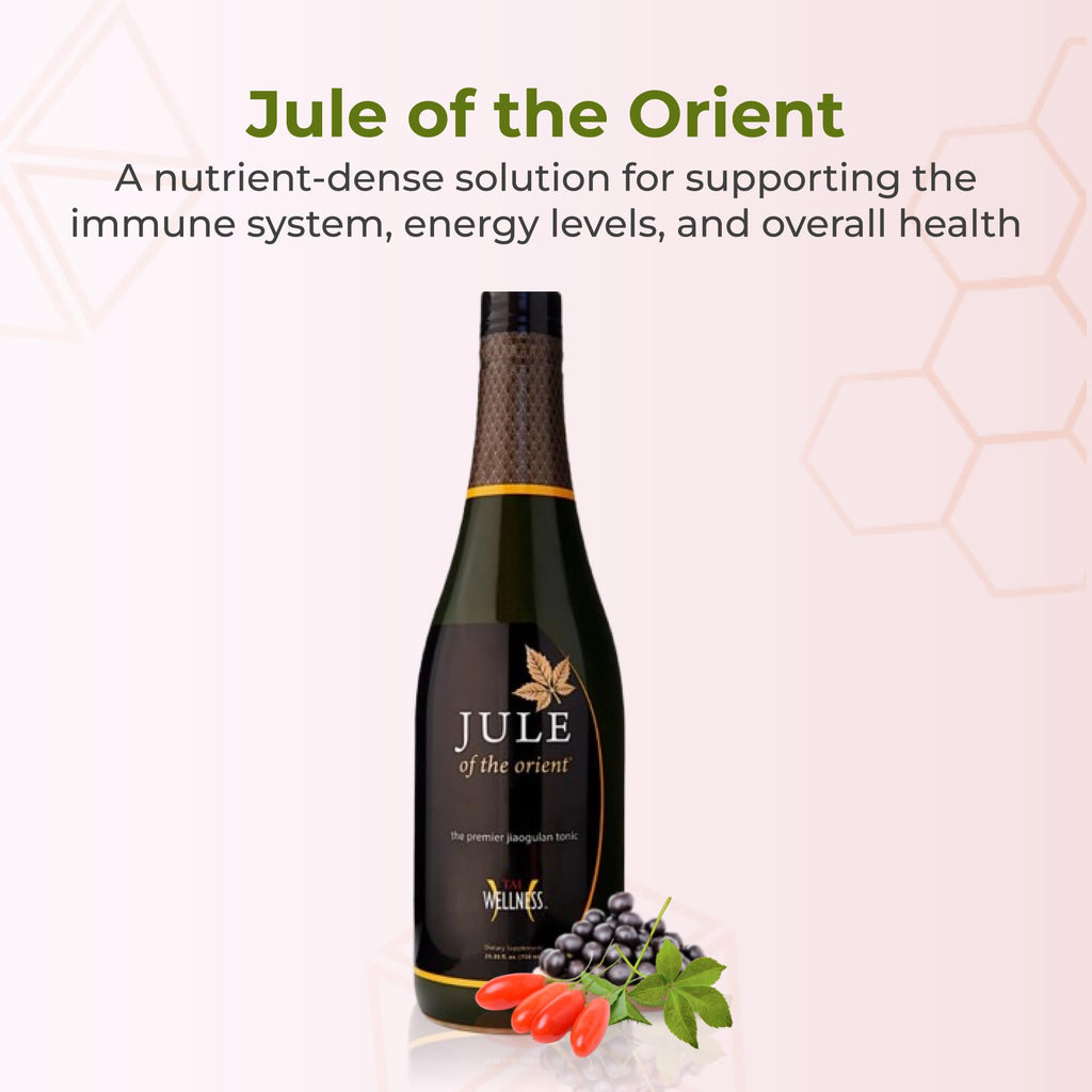 Youngevity Jule health supplement features