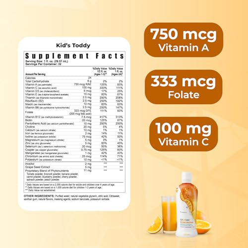 Youngevity Kid's Toddy 14 vitamins and minerals