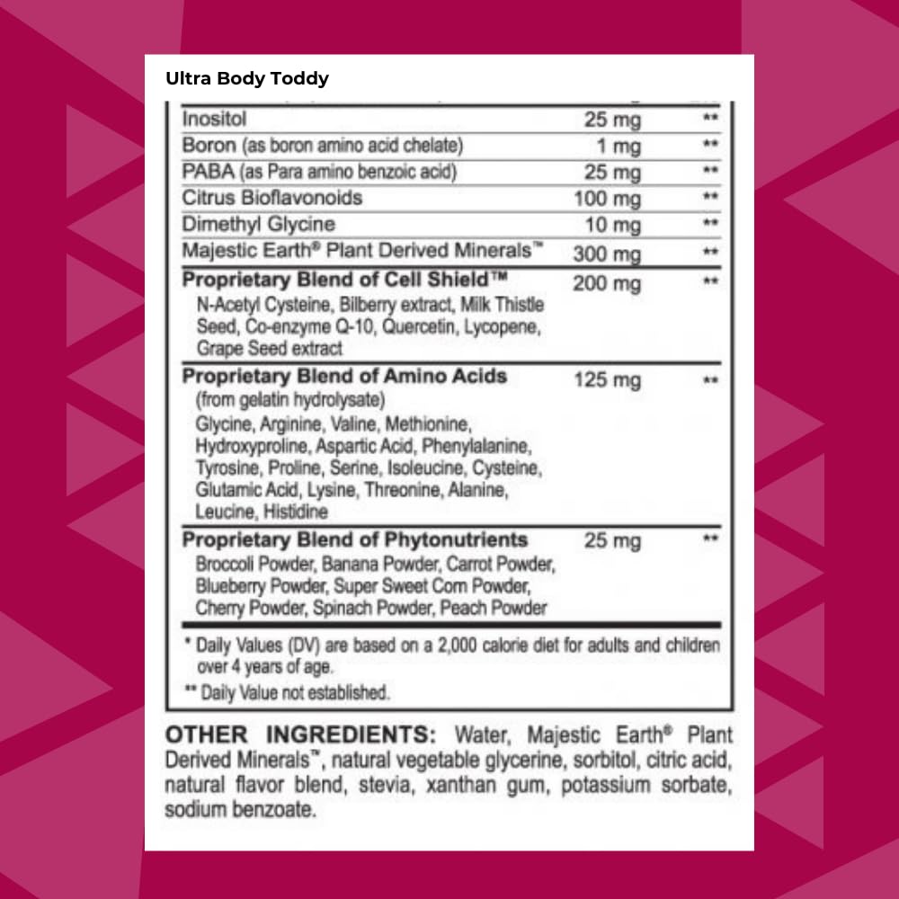 Youngevity kids multivitamin benefits