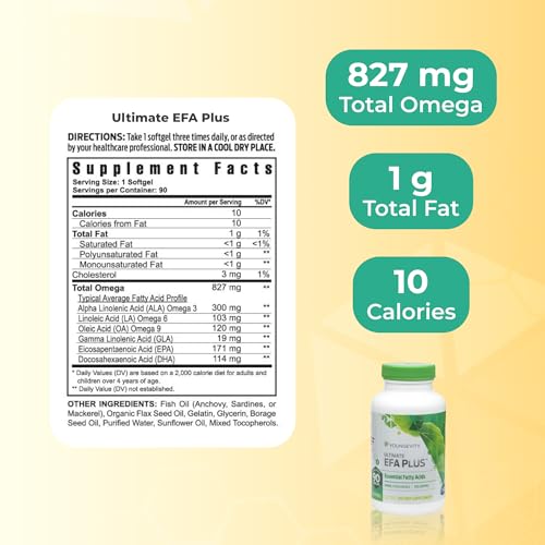 Youngevity vitamin and mineral blend