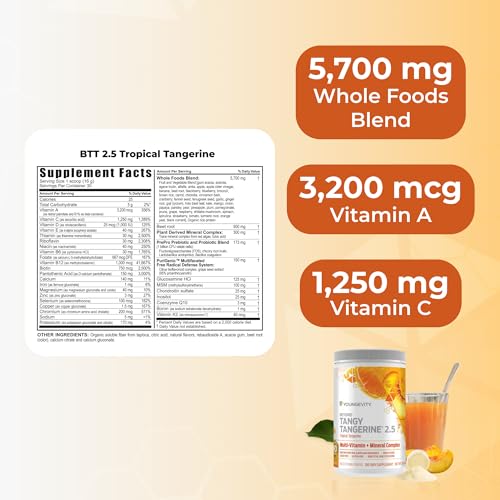 Youngevity vitamins for energy boost
