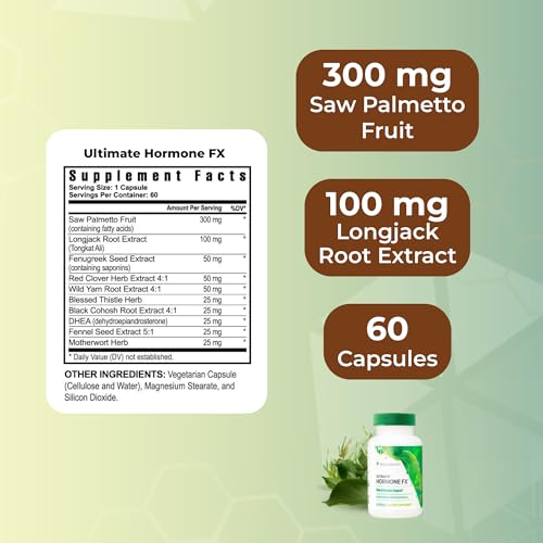 Youngevity wellness supplement benefits