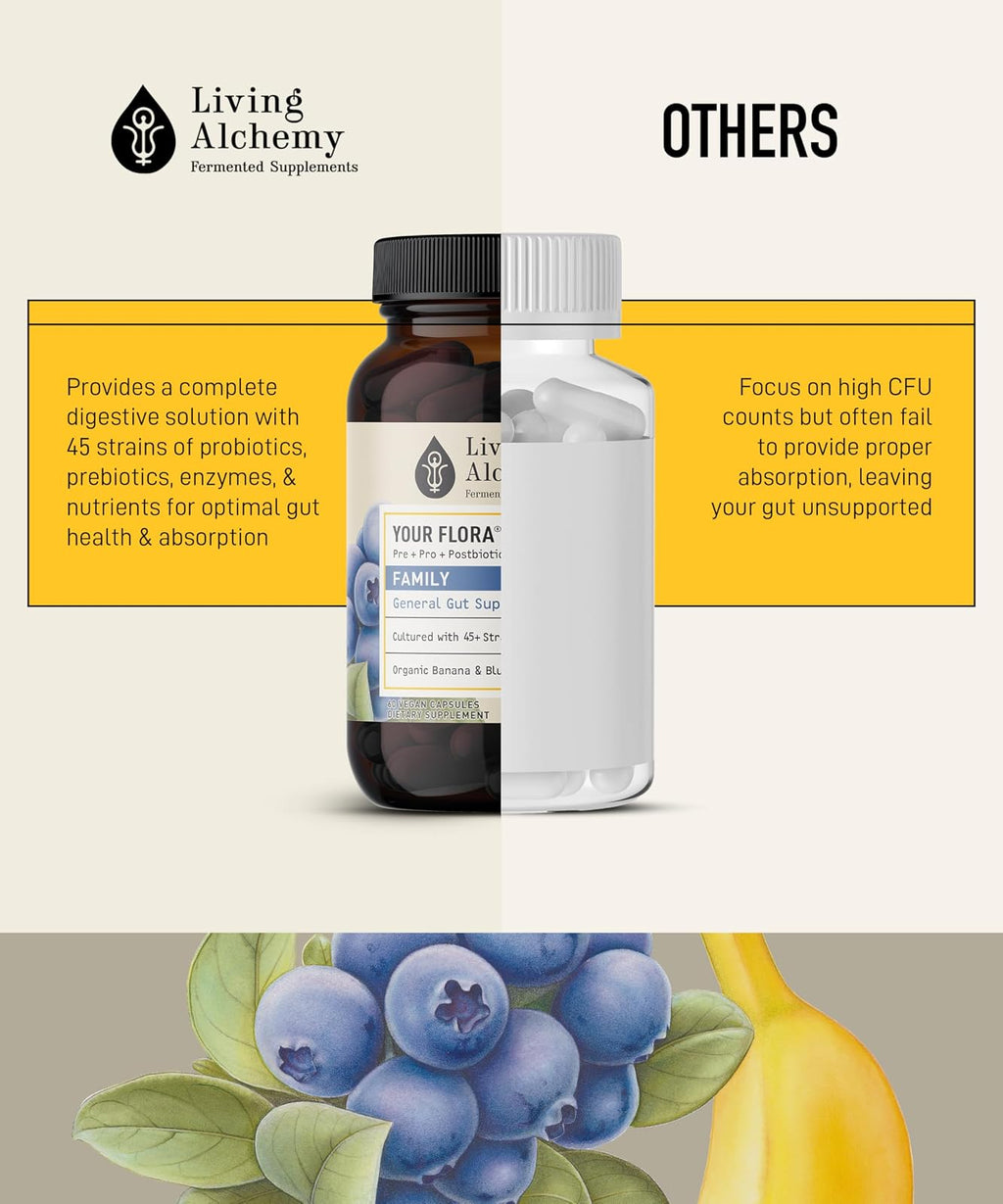 Your Flora Living Alchemy for immune support
