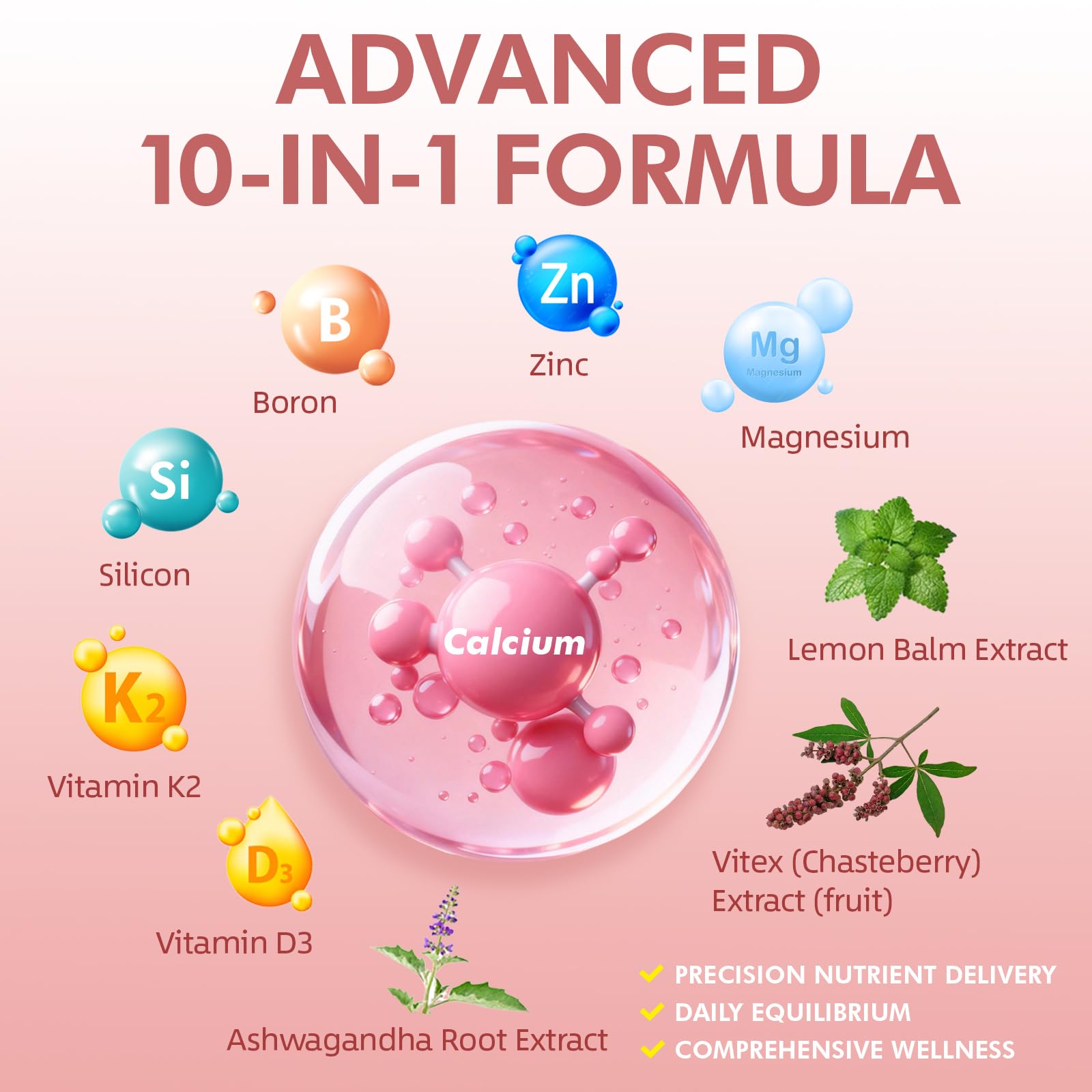 Your Nutritionist calcium complex
