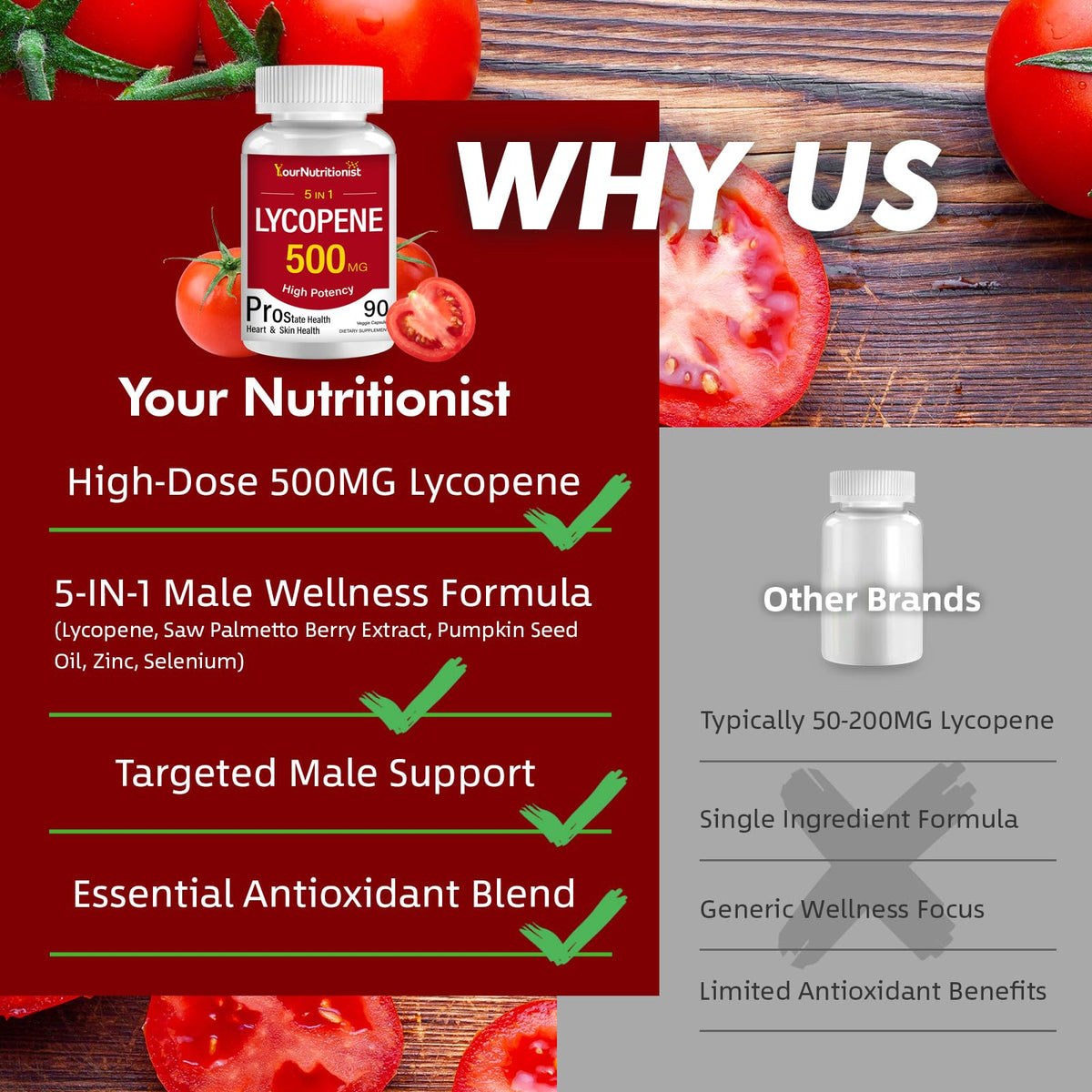 Your Nutritionist lycopene for daily vitality