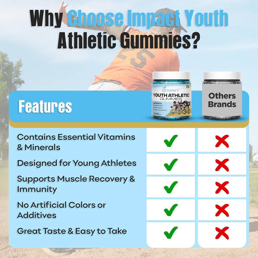 youth athletic multivitamin for daily nutrition
