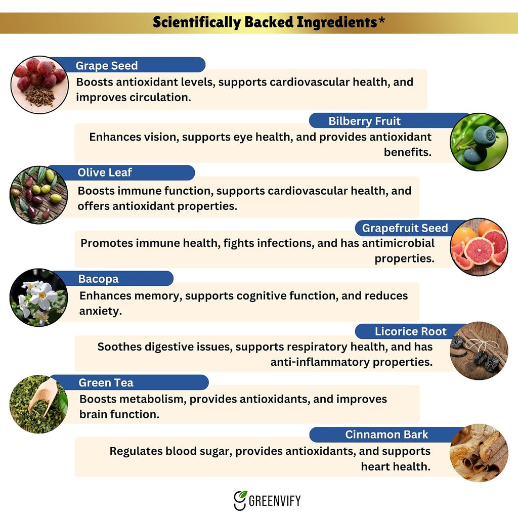 youth multivitamins for improved concentration