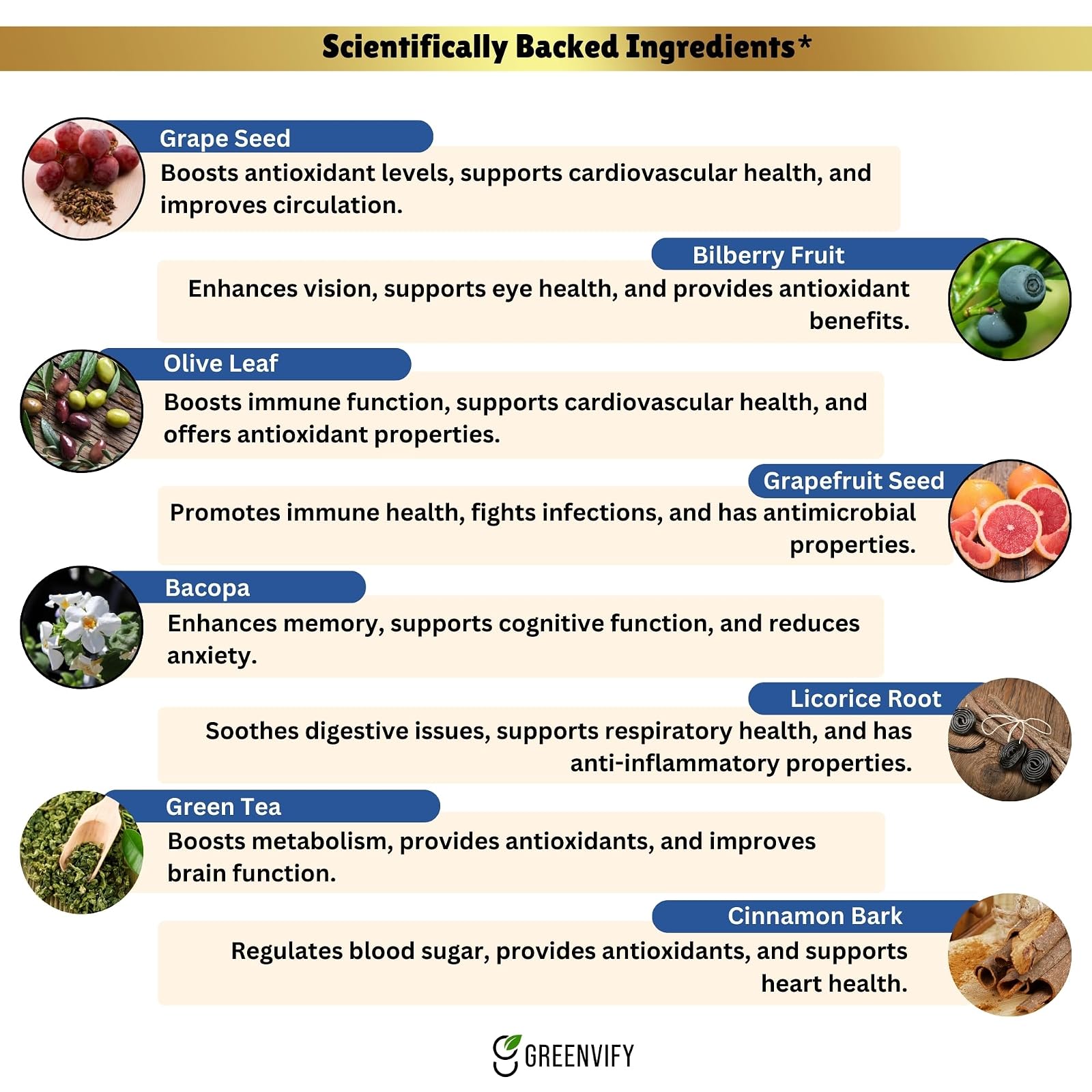 youth multivitamins for improved concentration