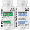 Youth & Tonic detox water pills