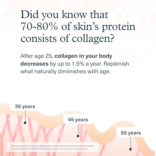 Youtheory collagen for active lifestyles