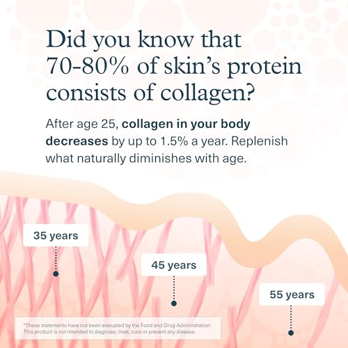 Youtheory collagen for skin elasticity
