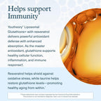 Youtheory glutathione immune support