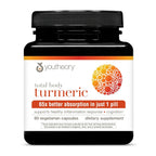Youtheory turmeric capsules for wellness