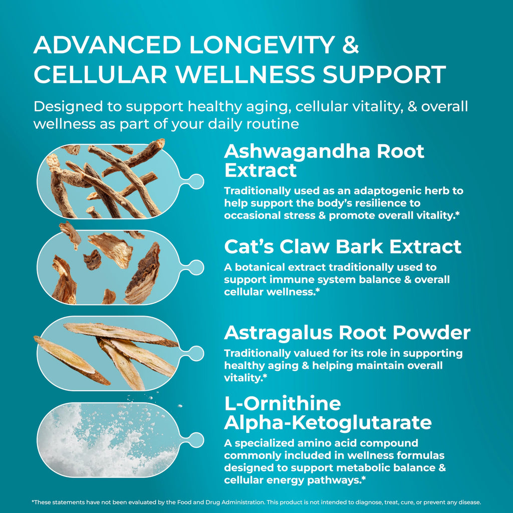 youthful energy from blended vitamins