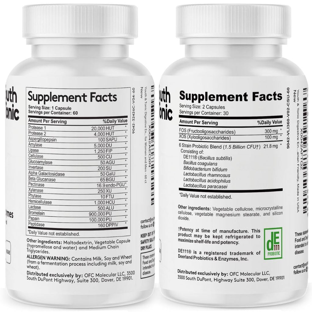 youthful energy with colon cleanse