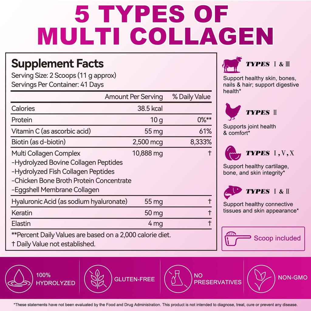 YUEPLATTNMAY collagen for skin health