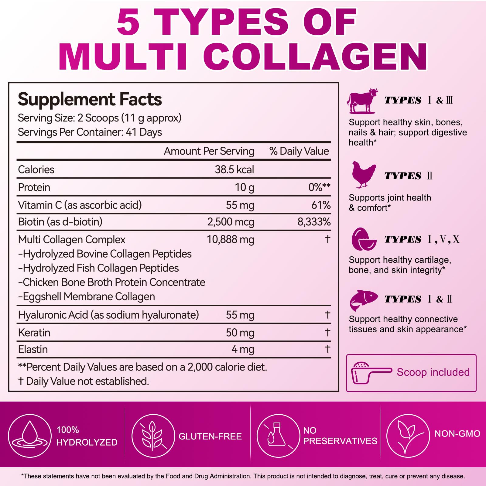 YUEPLATTNMAY collagen for skin health