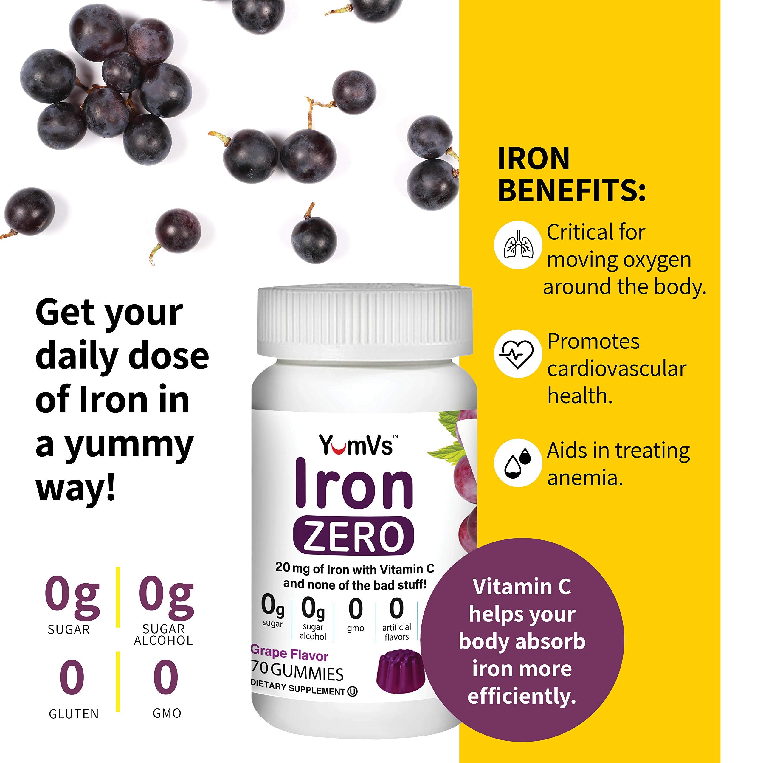YumVs iron for better absorption