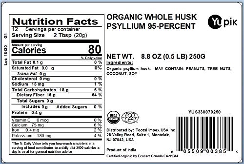 Yupik psyllium for natural fiber boost