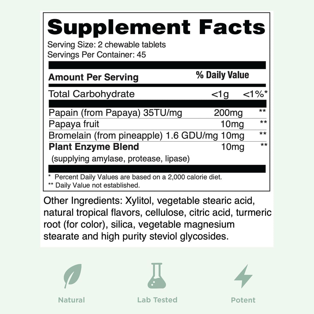 Yuve Naturals digestive enzyme benefits
