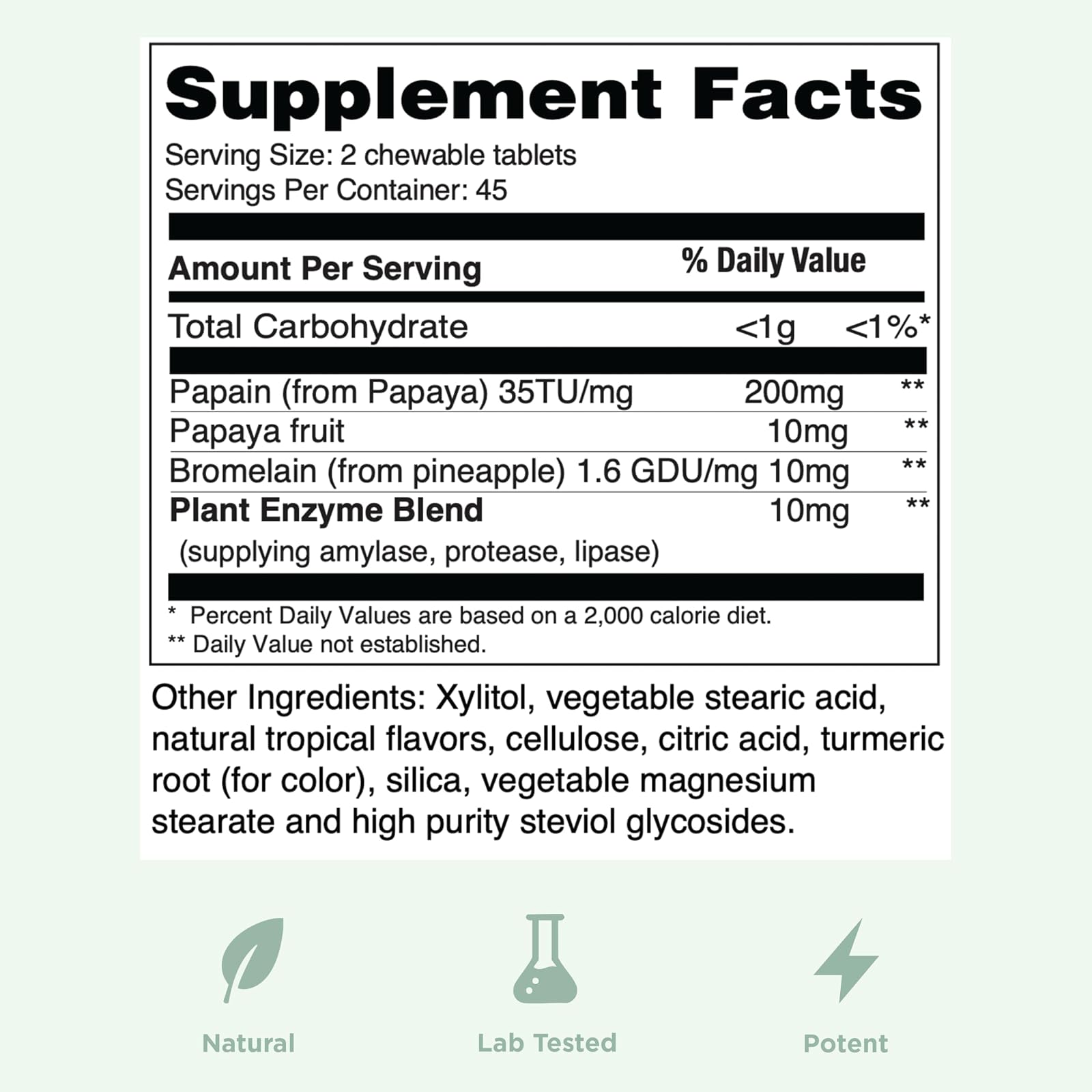 Yuve Naturals digestive enzyme benefits