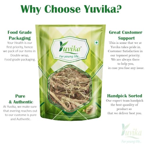 YUVIKA nettle for wellness support