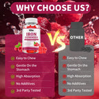 YXSW iron gummies for immune support