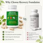 Zafira Organics vitamins for vitality