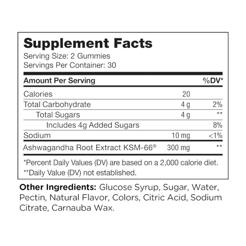Zahler ashwagandha gummies review