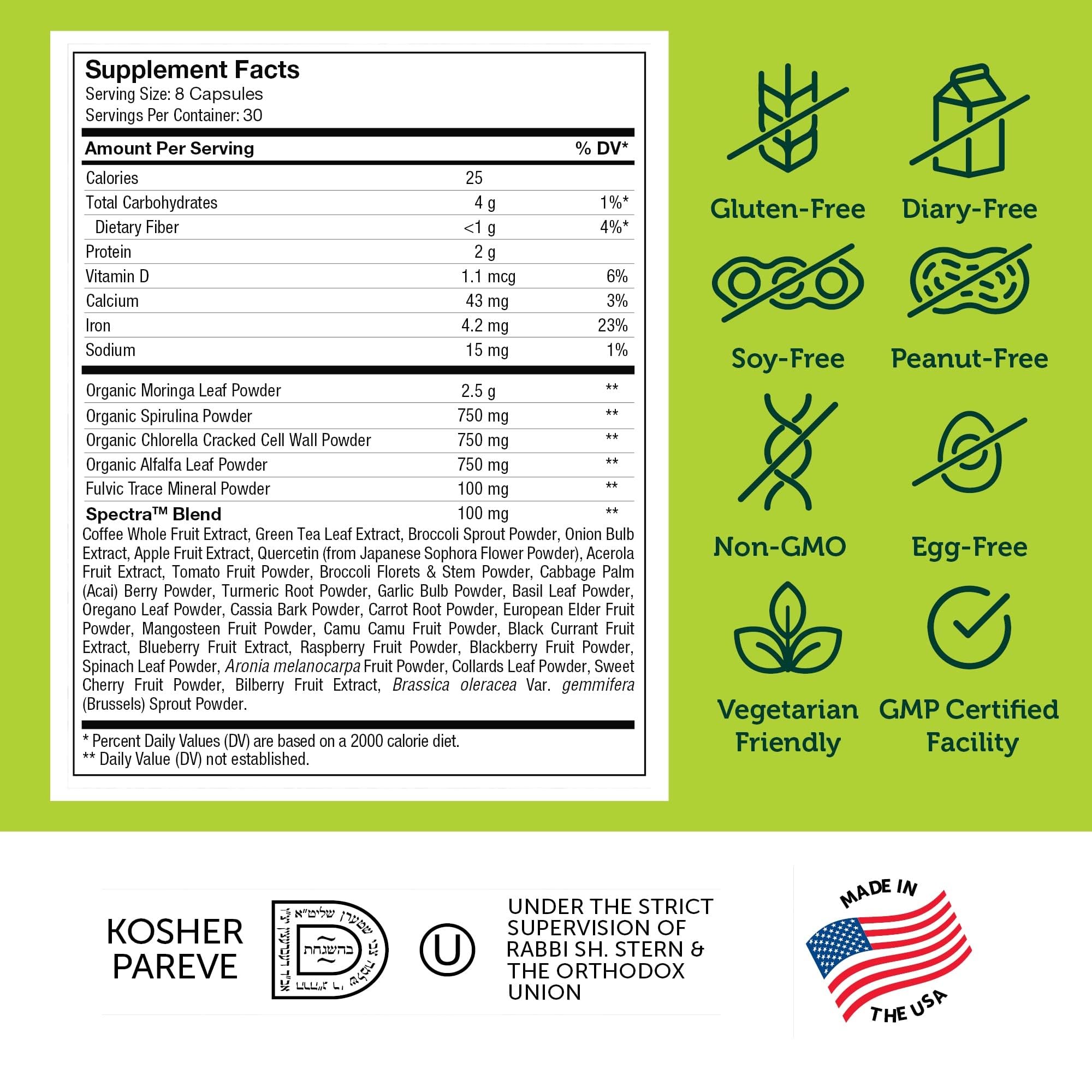 Zahler Core Greens for digestive health