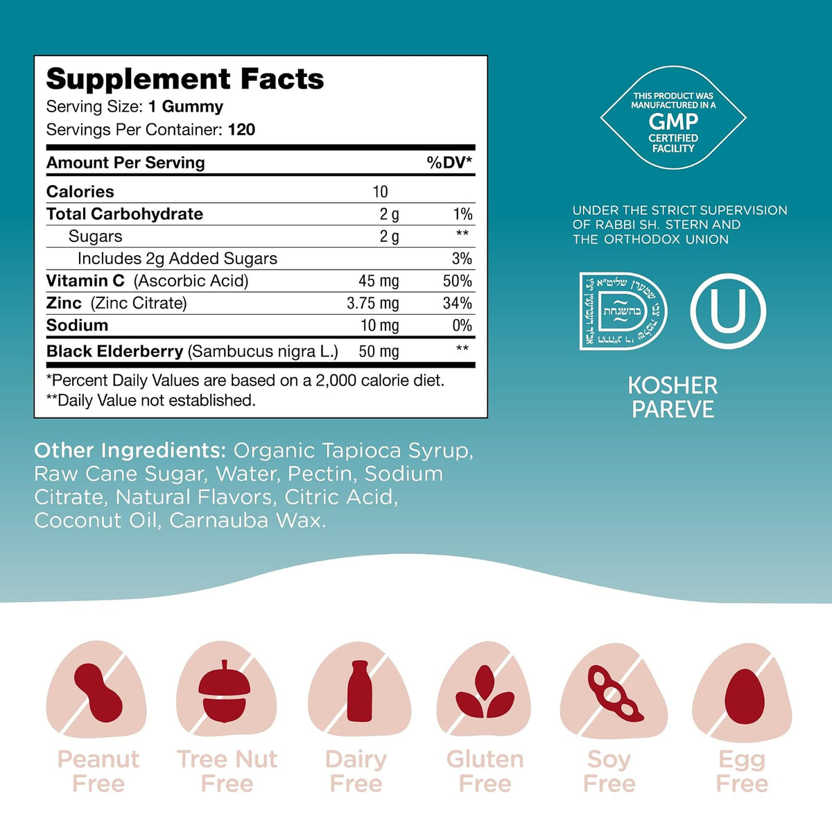 Zahler gummies for children's wellness